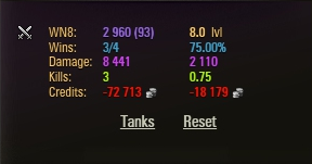 Session statistic — download mods for World of Tanks (WoT)